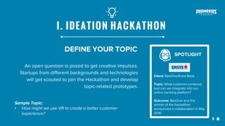 A Guide On Hackathons | PDF