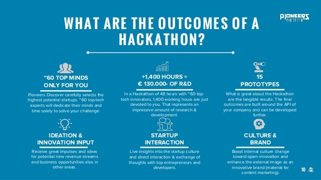 A Guide On Hackathons