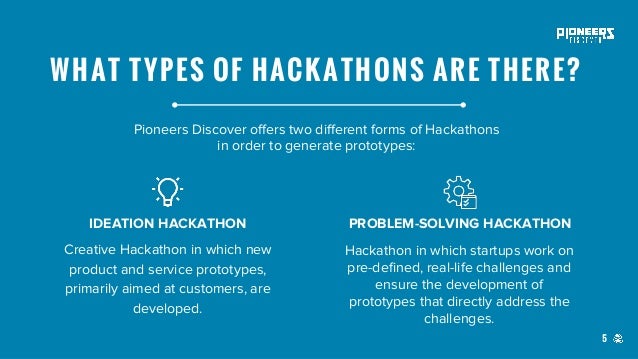 A Guide On Hackathons
