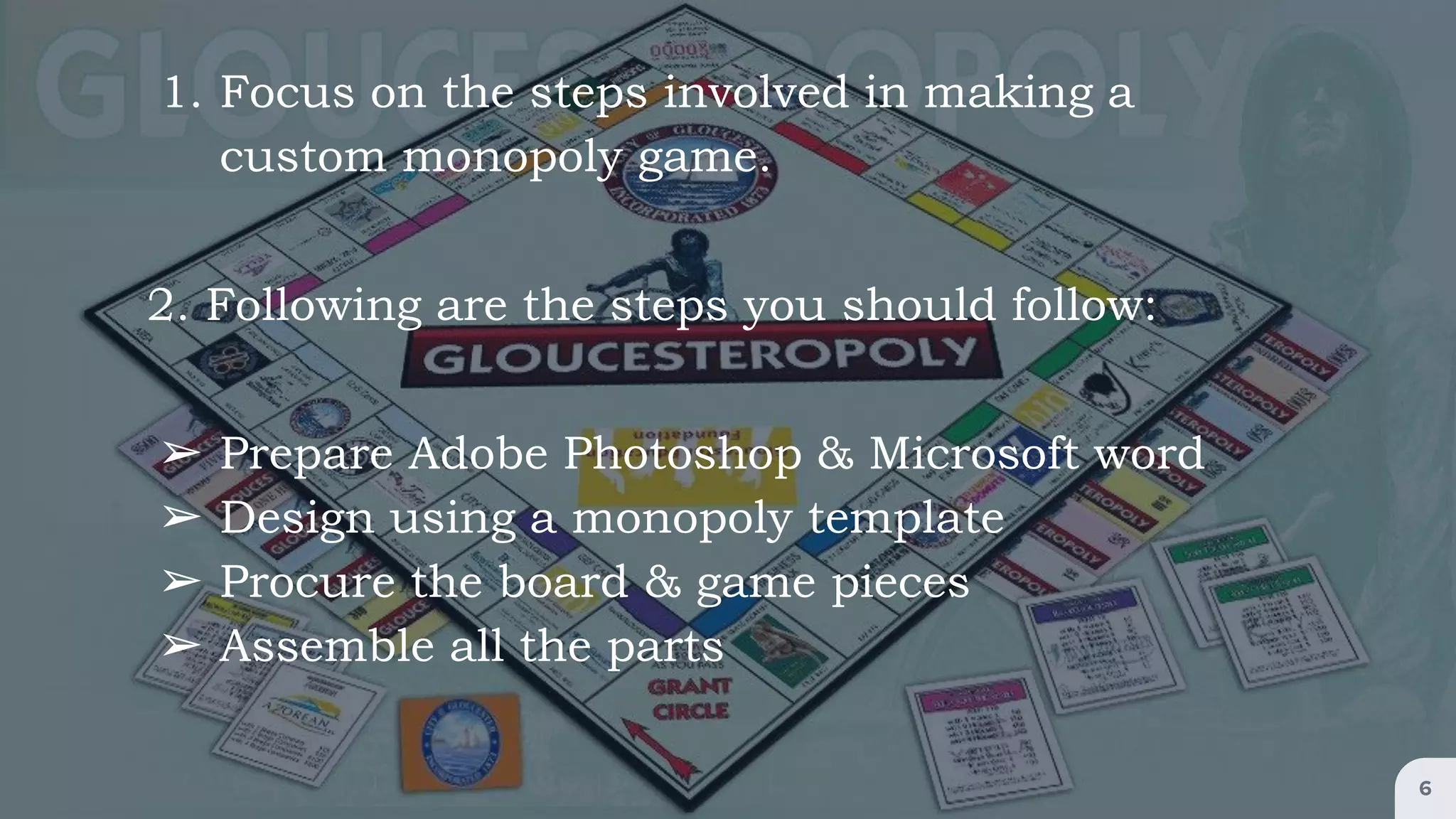 A Guide On How To Make A Personalized Monopoly Game.pptx