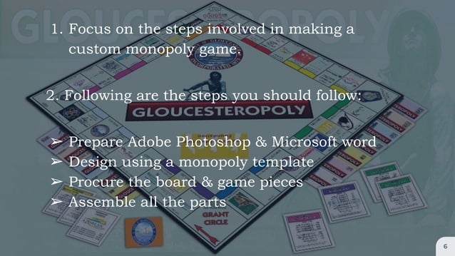 A Guide On How To Make A Personalized Monopoly Game.pptx