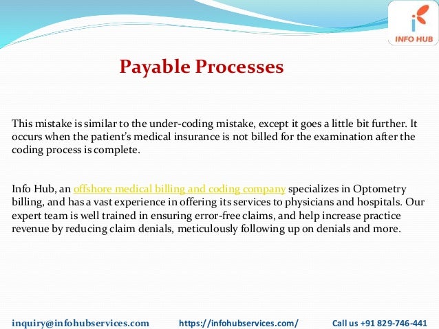 A Guide on Optometry Billing Services.pptx