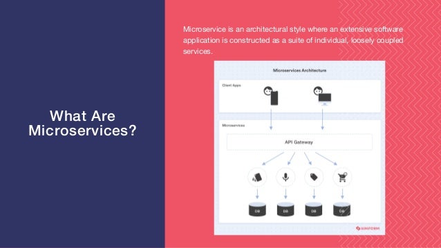 A Guide on What Are Microservices: Pros, Cons, Use Cases, and More ...