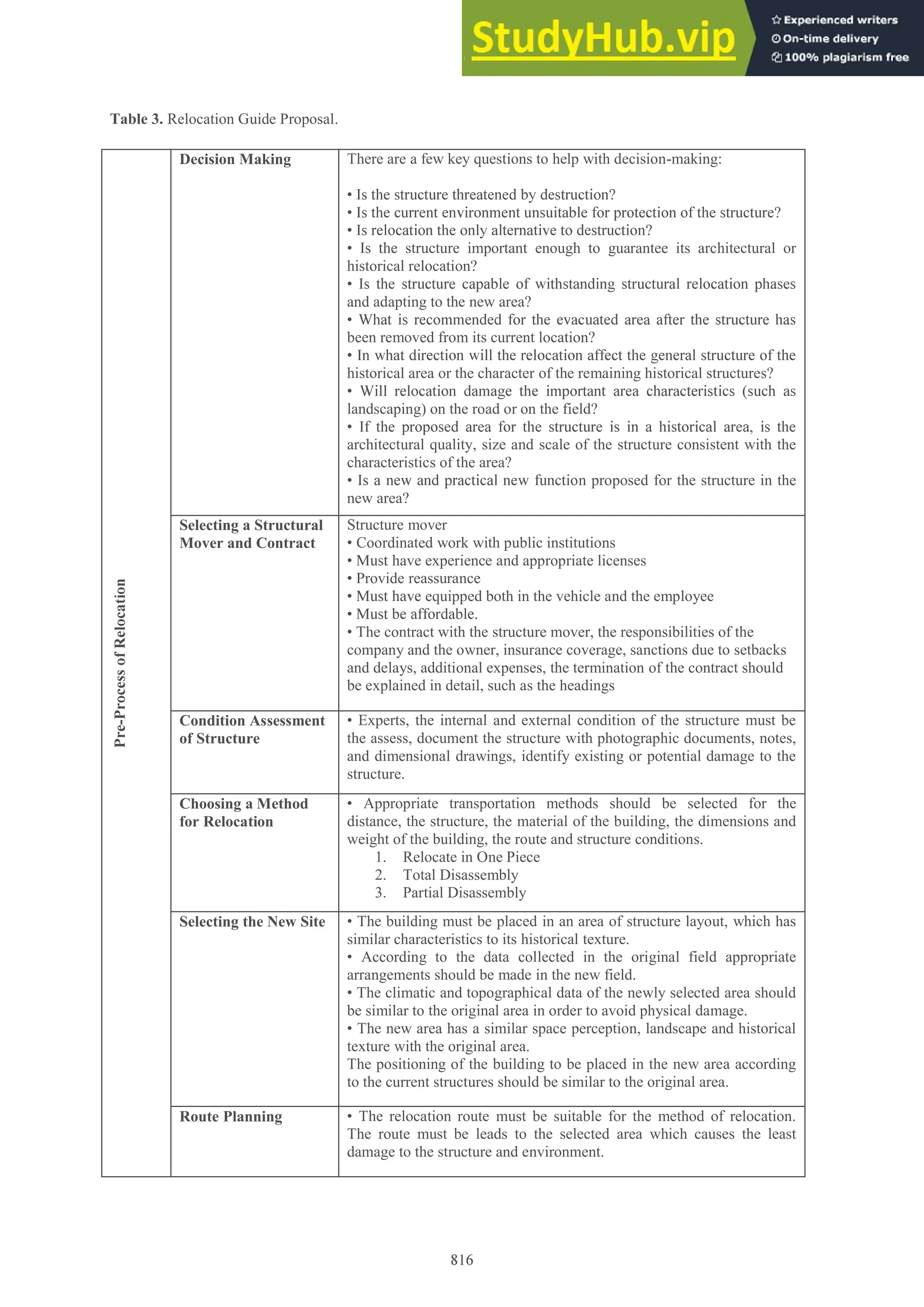 A GUIDE PROPOSAL FOR RELOCATION PRACTICES IN CONSERVATION OF ...