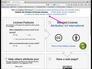 A guide to adding the CC BY license notice | PPT