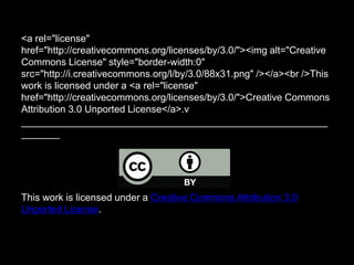 A guide to adding the CC BY license notice | PPT