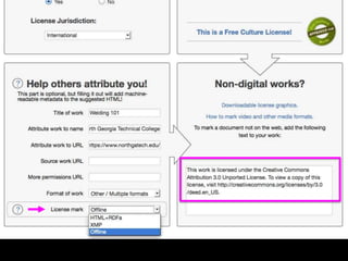 A guide to adding the CC BY license notice | PPT