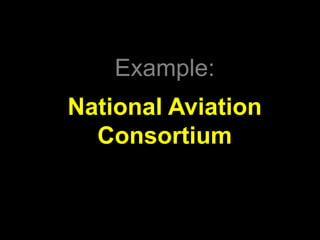 A guide to adding the CC BY license notice | PPT