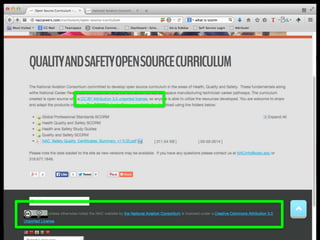 A guide to adding the CC BY license notice | PPT