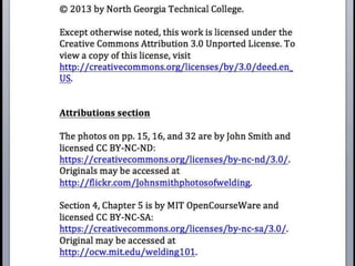A guide to adding the CC BY license notice | PPT