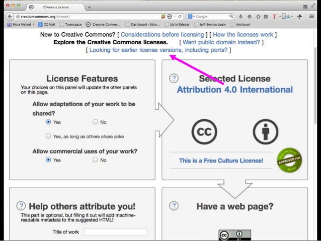 A guide to adding the CC BY license notice