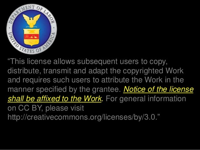 A guide to adding the CC BY license notice