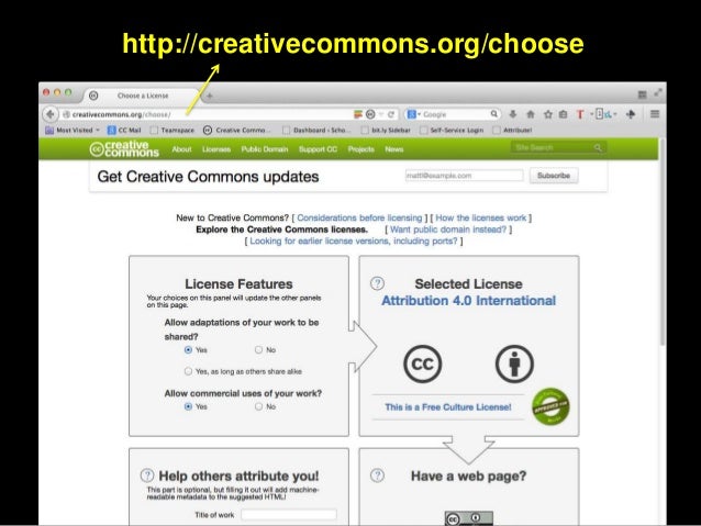 A guide to adding the CC BY license notice