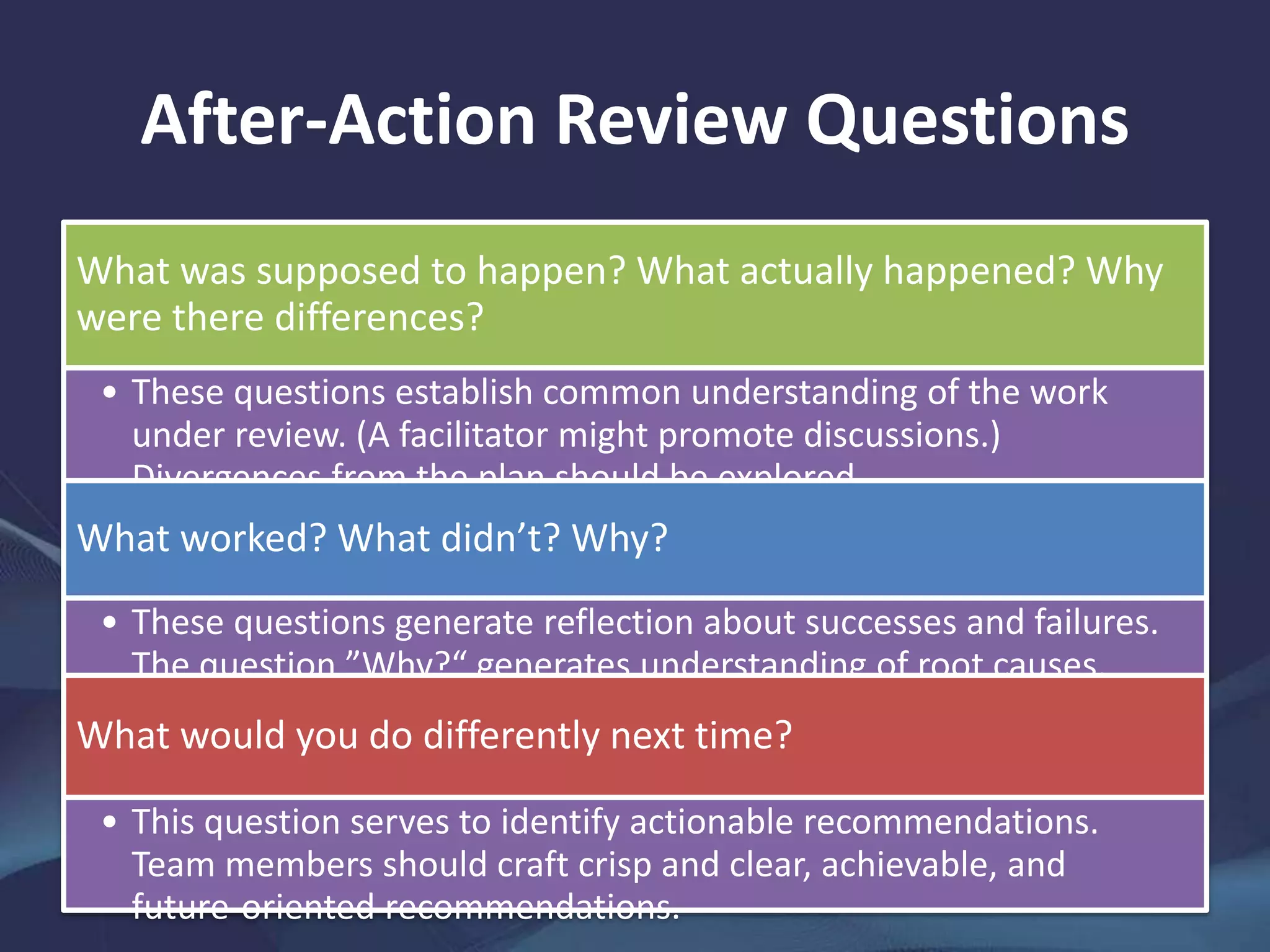 A Guide to After-Action Reviews and Retrospects | PPT