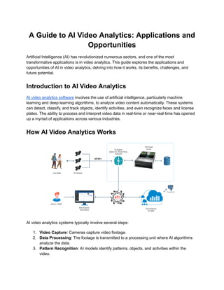 A Guide to AI Video Analytics_ Applications and Opportunities .pdf