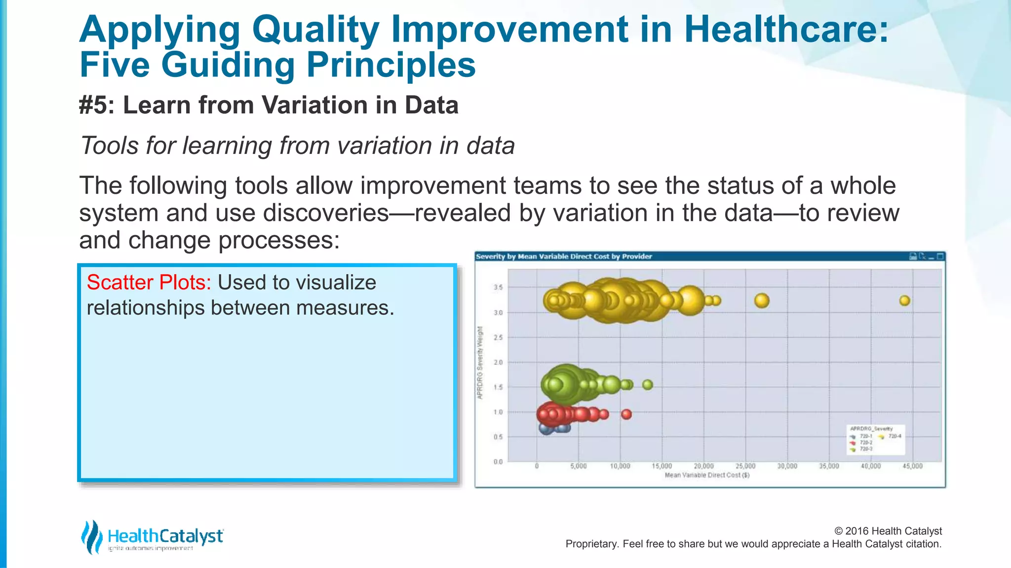 A Guide to Applying Quality improvement to Healthcare Five Principles ...