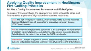 A Guide to Applying Quality improvement to Healthcare Five Principles ...