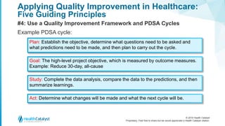 A Guide to Applying Quality improvement to Healthcare Five Principles ...