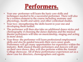 A guide to becoming a musical theatre performer | PPT