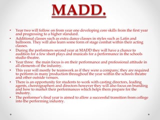 A guide to becoming a musical theatre performer | PPTX