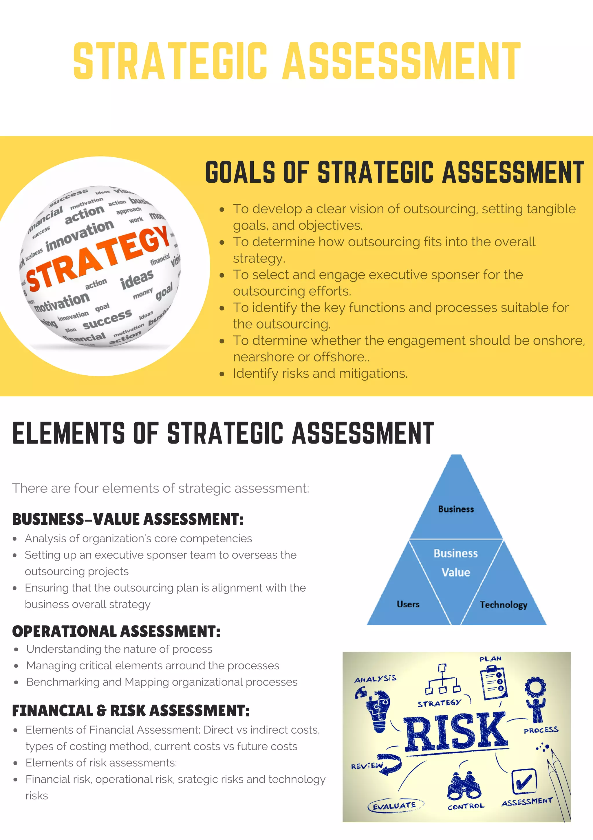 A Guide to Business Process Outsourcing - Cogneesol | PDF