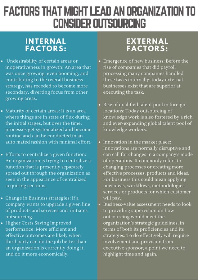A Guide to Business Process Outsourcing - Cogneesol | PDF