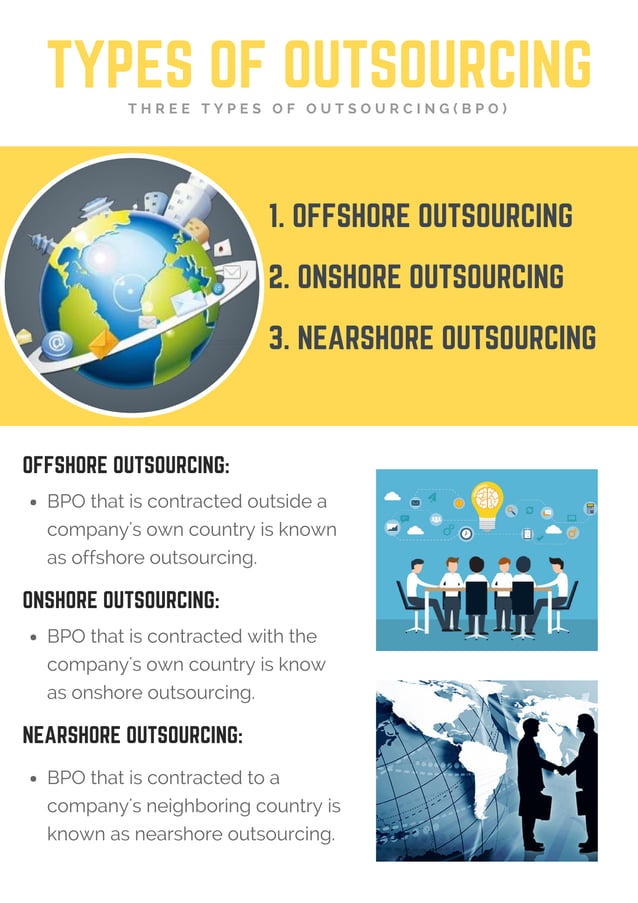 A Guide to Business Process Outsourcing - Cogneesol | PDF