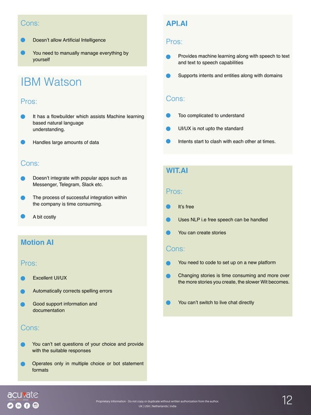 A guide to choosing an enterprise bot builder platform | PDF