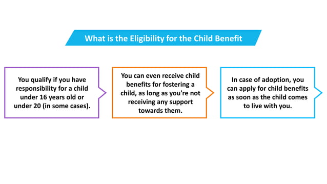 A Guide to Claiming Child Benefit | PPT