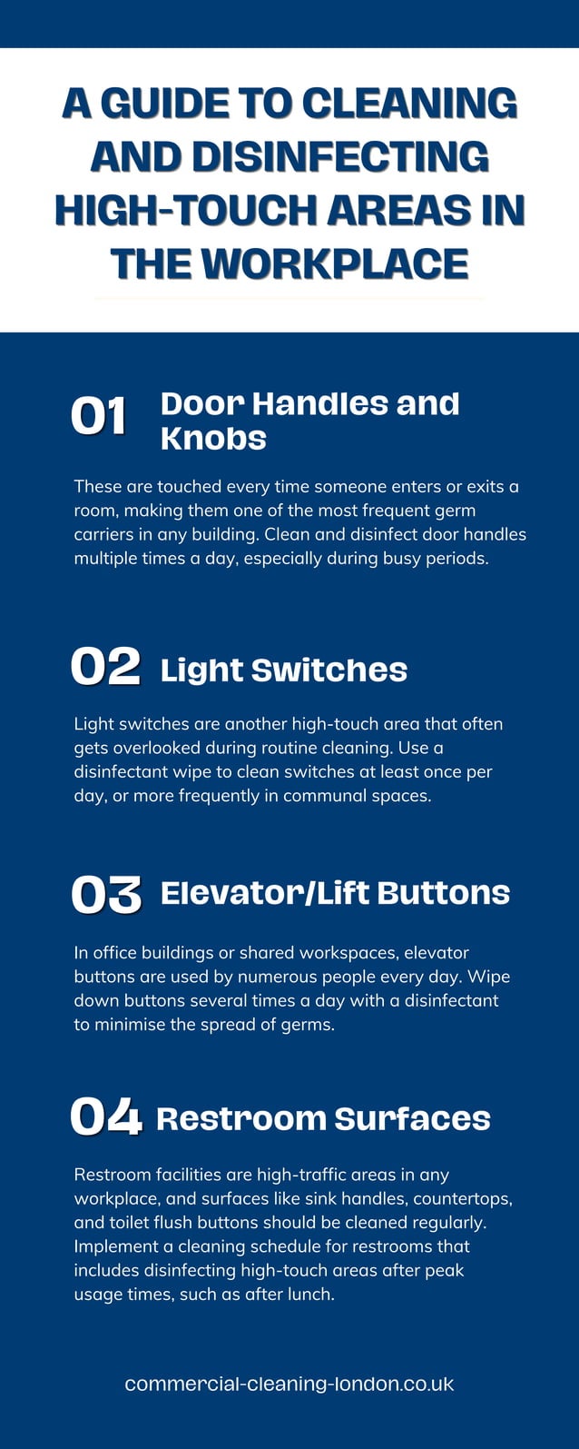 A Guide to Cleaning and Disinfecting High-Touch Areas in the Workplace ...