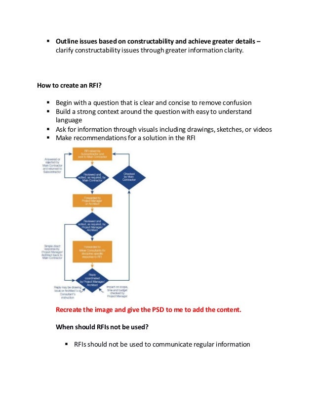 A guide to construction RFIs including construction management software ...