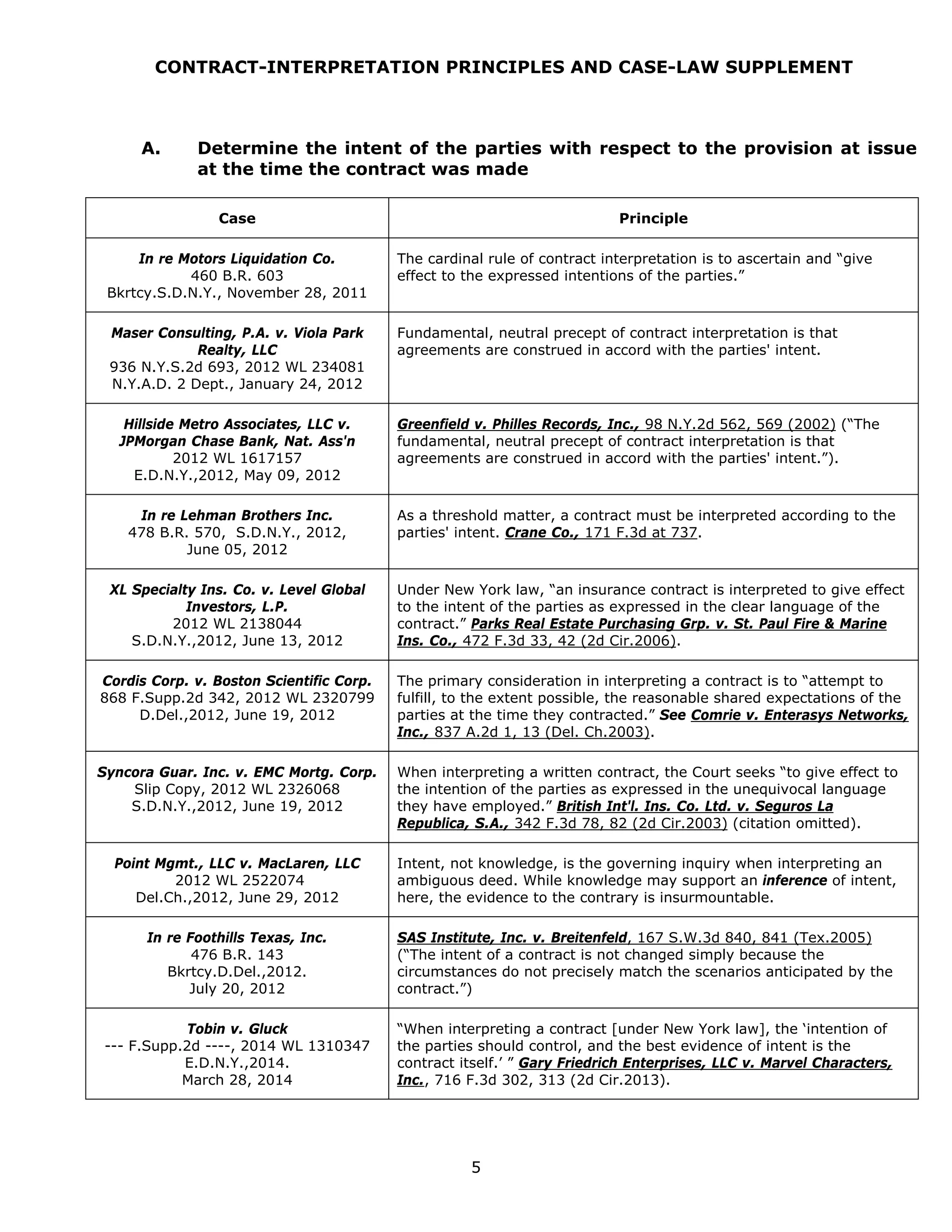 A Guide to Contract Interpretation.pdf