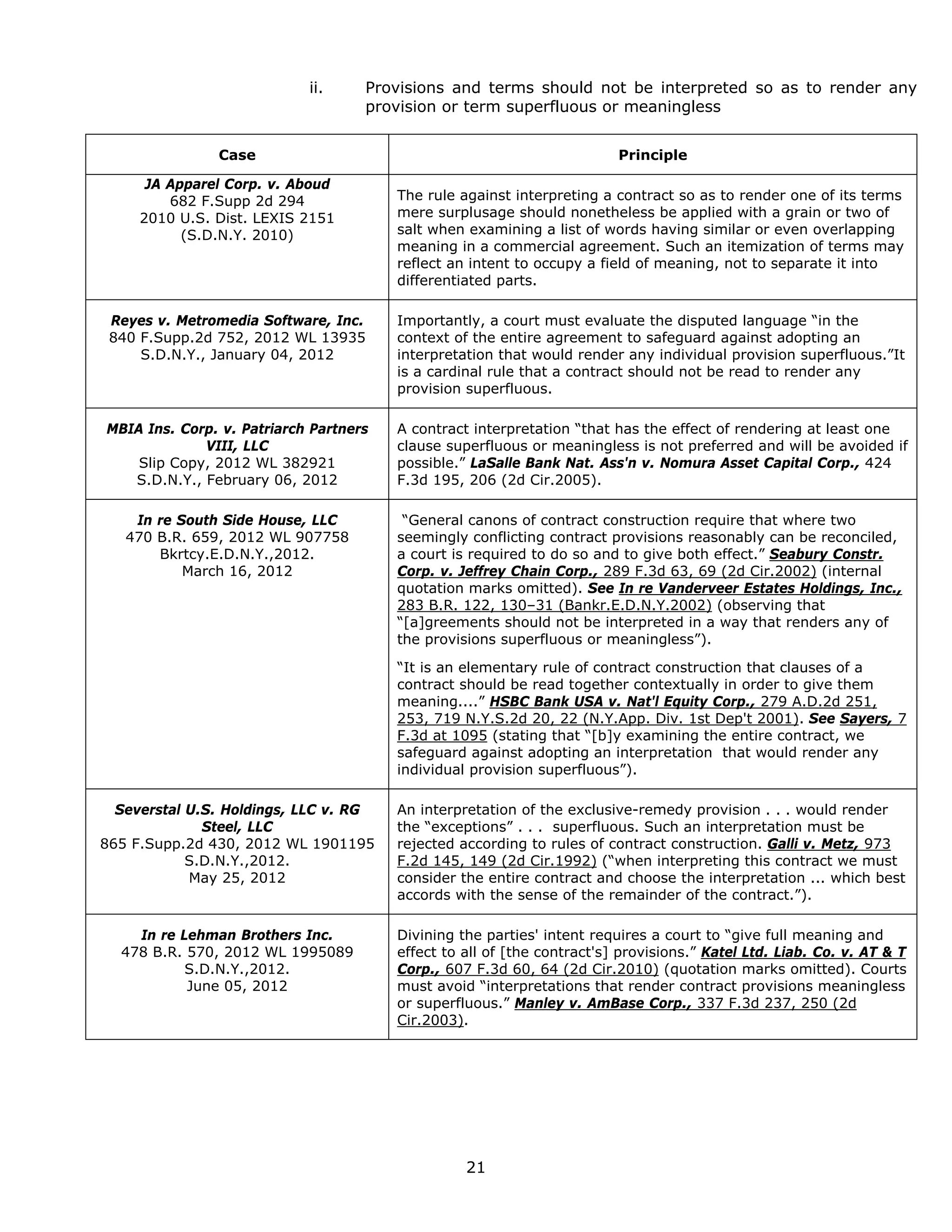 A Guide to Contract Interpretation.pdf
