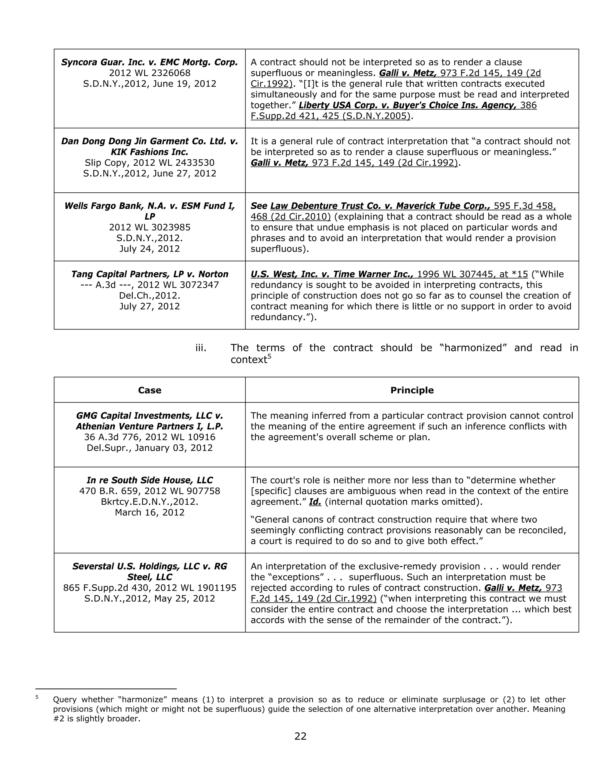 A Guide to Contract Interpretation.pdf