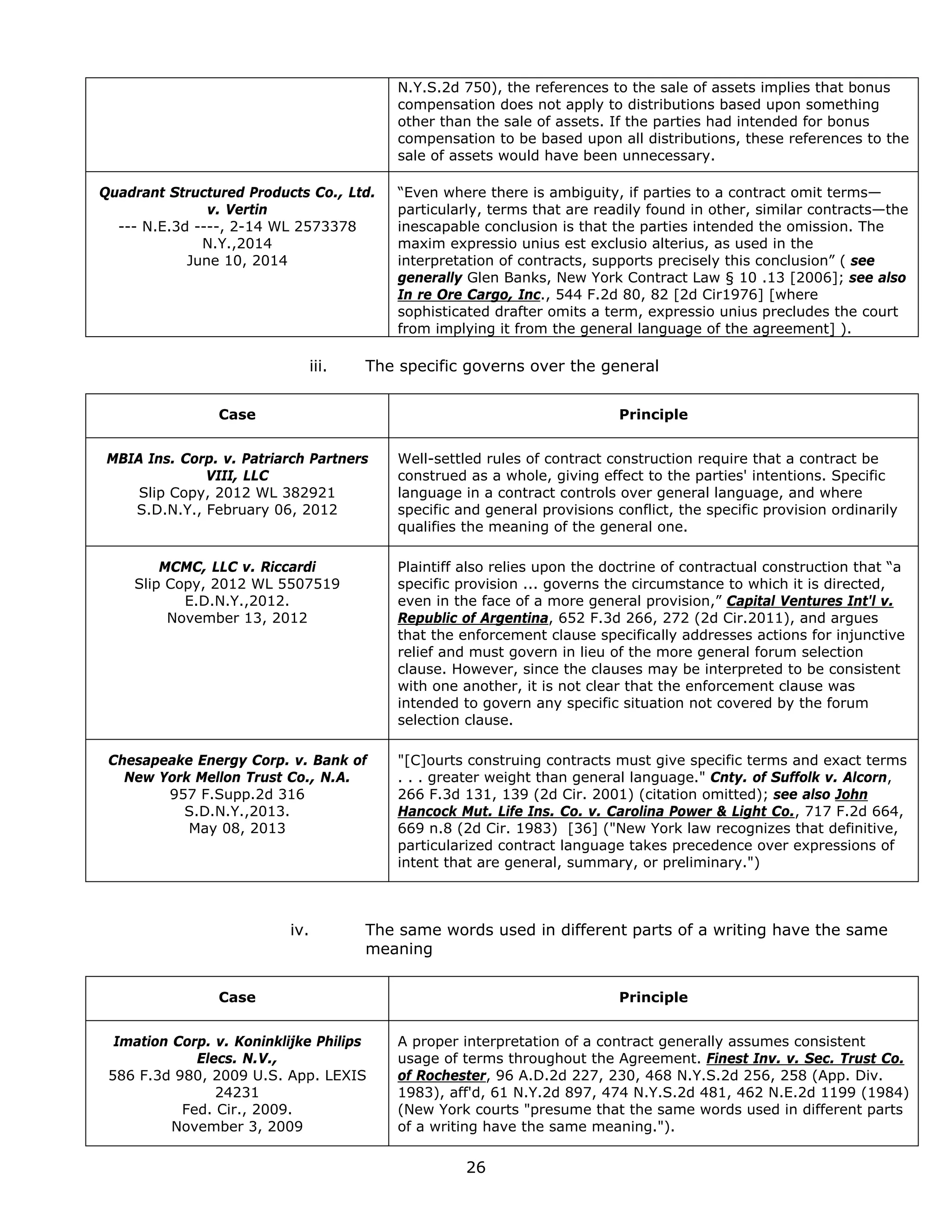 A Guide to Contract Interpretation.pdf
