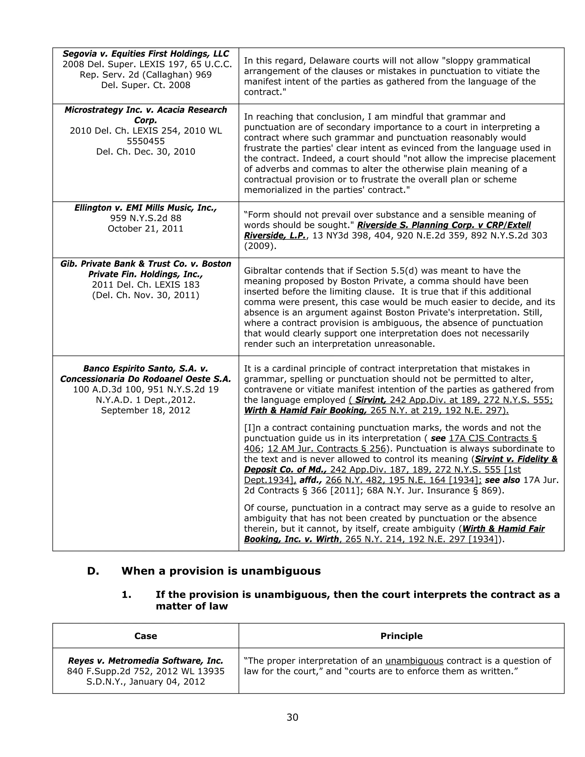 A Guide to Contract Interpretation.pdf