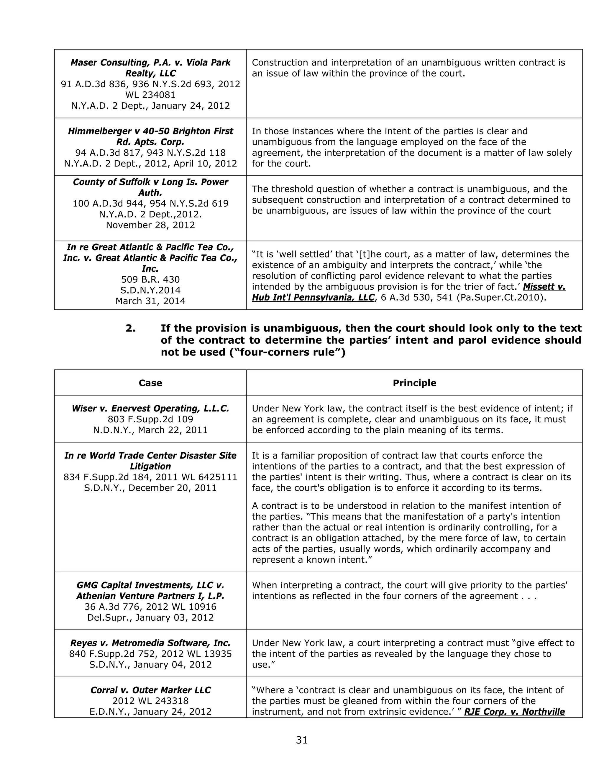A Guide to Contract Interpretation.pdf