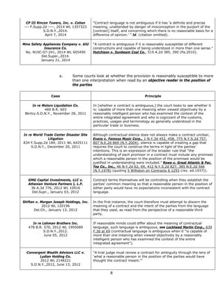 A Guide to Contract Interpretation.pdf