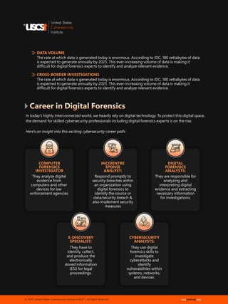 A Guide To Digital Forensics In Cybersecurity - USCSI.pdf