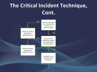 A Guide to Effective Incident Investigation | PPTX