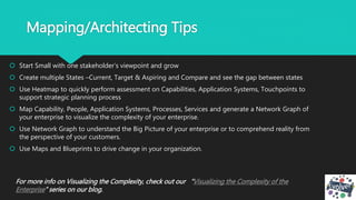 A guide to Mapping the Whole Enterprise -Enterprise Evolver | PPTX