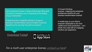 A guide to Mapping the Whole Enterprise -Enterprise Evolver | PPTX