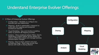A guide to Mapping the Whole Enterprise -Enterprise Evolver | PPTX