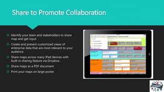 A guide to Mapping the Whole Enterprise -Enterprise Evolver | PPTX