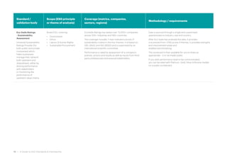 A Guide to ESG Standards and Frameworks.pdf
