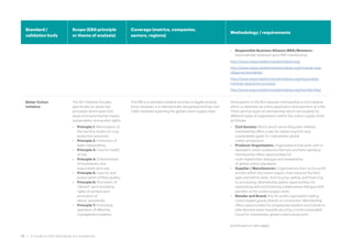 A Guide to ESG Standards and Frameworks.pdf