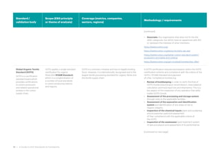 A Guide to ESG Standards and Frameworks.pdf
