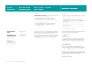 A Guide to ESG Standards and Frameworks.pdf