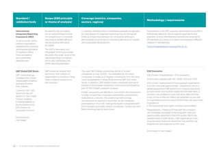 A Guide to ESG Standards and Frameworks.pdf