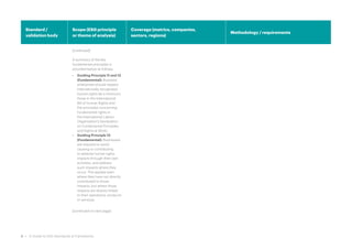 A Guide to ESG Standards and Frameworks.pdf